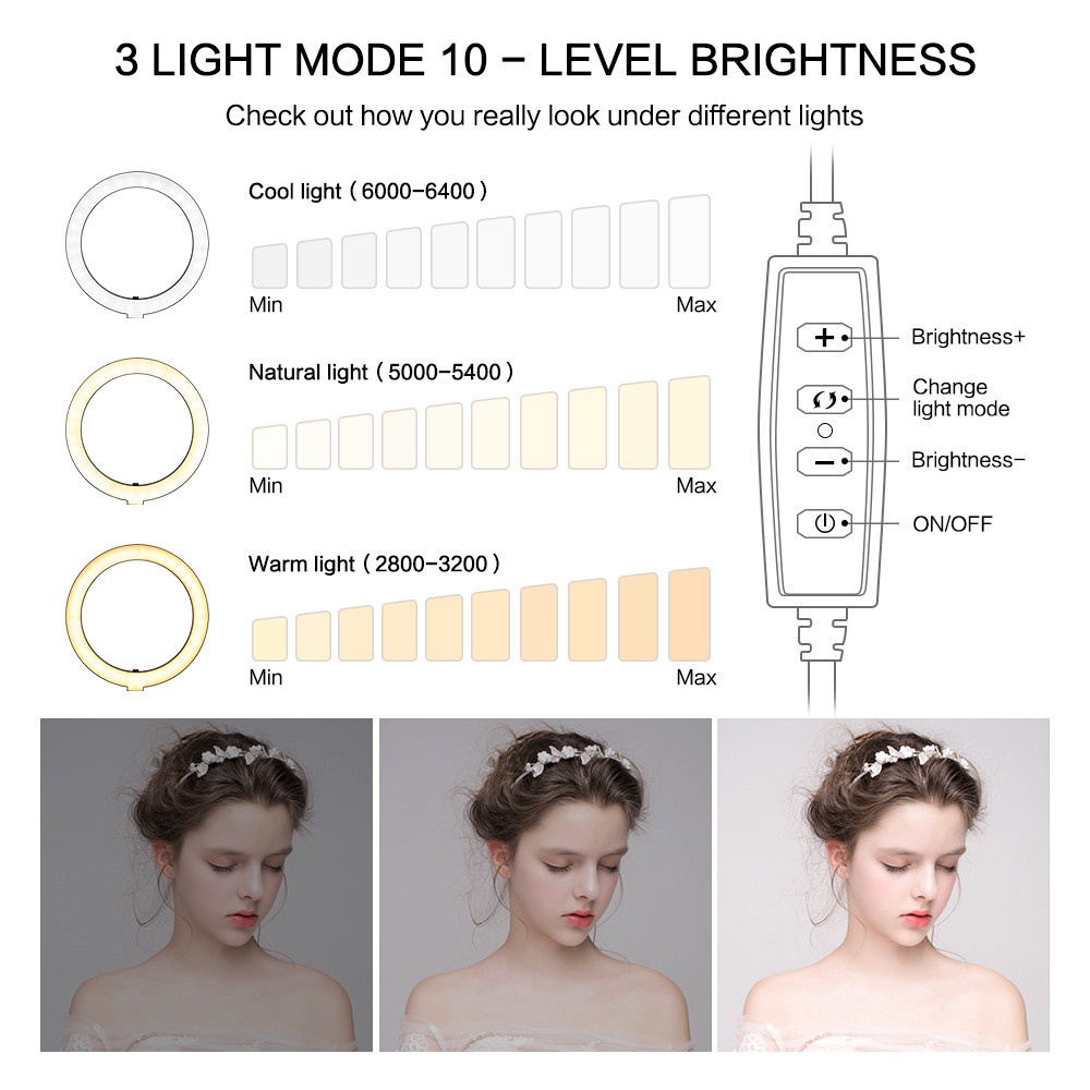 Popcorn 26CM Selfie LED Ring Light with Stand and Phone Holder Photo ...