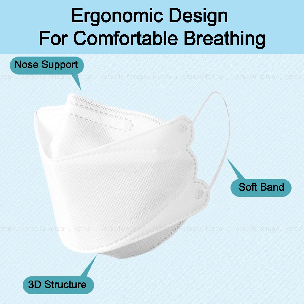 [QUQU] Made in Korea Clean Soom KFAD Mask - Lynderm Store