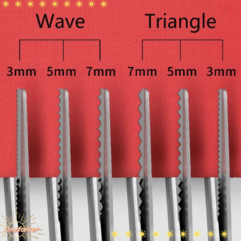 FOREVER Pinking Shears Stainless Steel Dog tooth Scissors Triangular ...