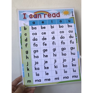 AEIOU Laminated Chart A4 size back to back | Shopee Philippines