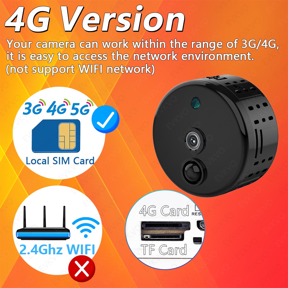 3MP 4G SIM Card Mini Surveillance Camera 2000mAh Rechargeable Battery ...