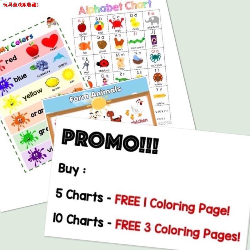 ۞ laminated wall chart: alphabet abc, counting, science, colors | BeeCost