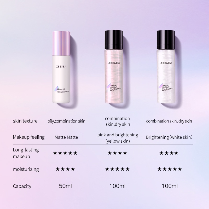 Makeup Setting Spray Review Philippines | Saubhaya Makeup