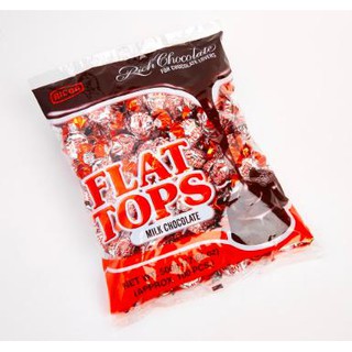 ricoa - Prices and Online Deals - Apr 2020 | Shopee Philippines