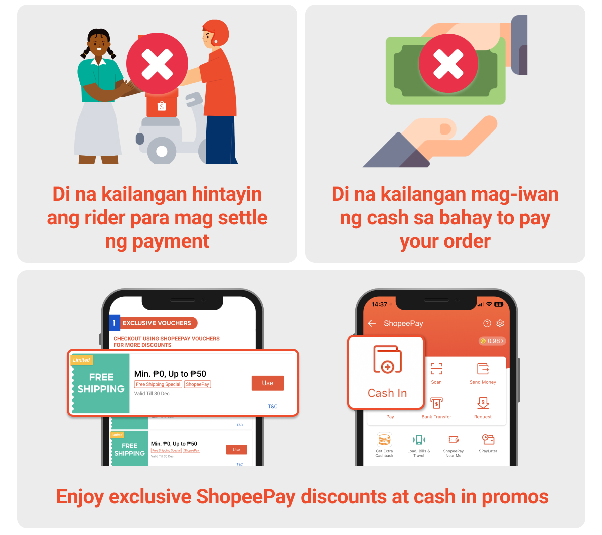 ShopeePay February 2023 | Shopee PH