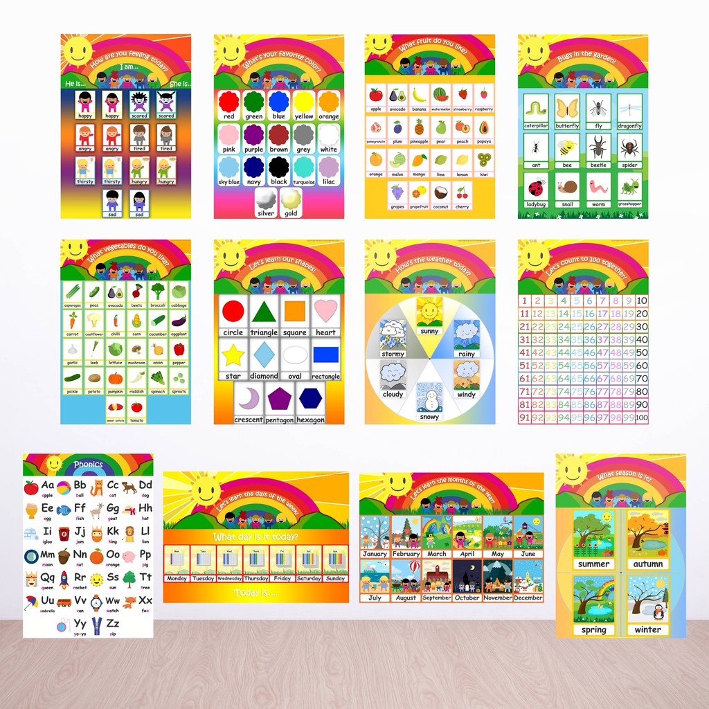 Colorful Laminated Charts for Kids | Shopee Philippines