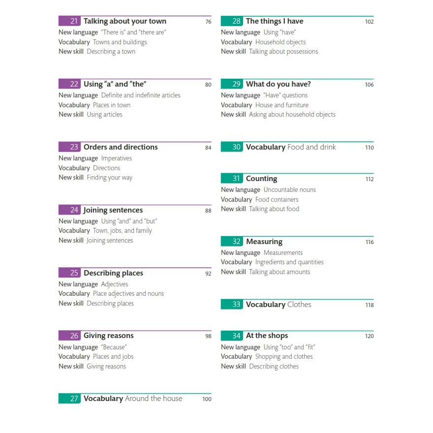 Level 1 Beginner, Course Book A Complete Self Study Program - Lynderm Store