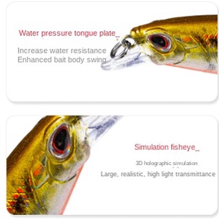 Fishing Gear Fishing Lure Minnow 6.5cm/5g Sinking Minnow Water Long Throw Lure Hard Bait Minnow ...