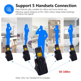 Cordless Telephone Digital Landline Phone With Speaker Office Home ...