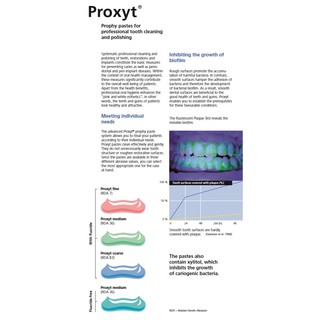 Proxyt (Prophy Paste) | Shopee Philippines