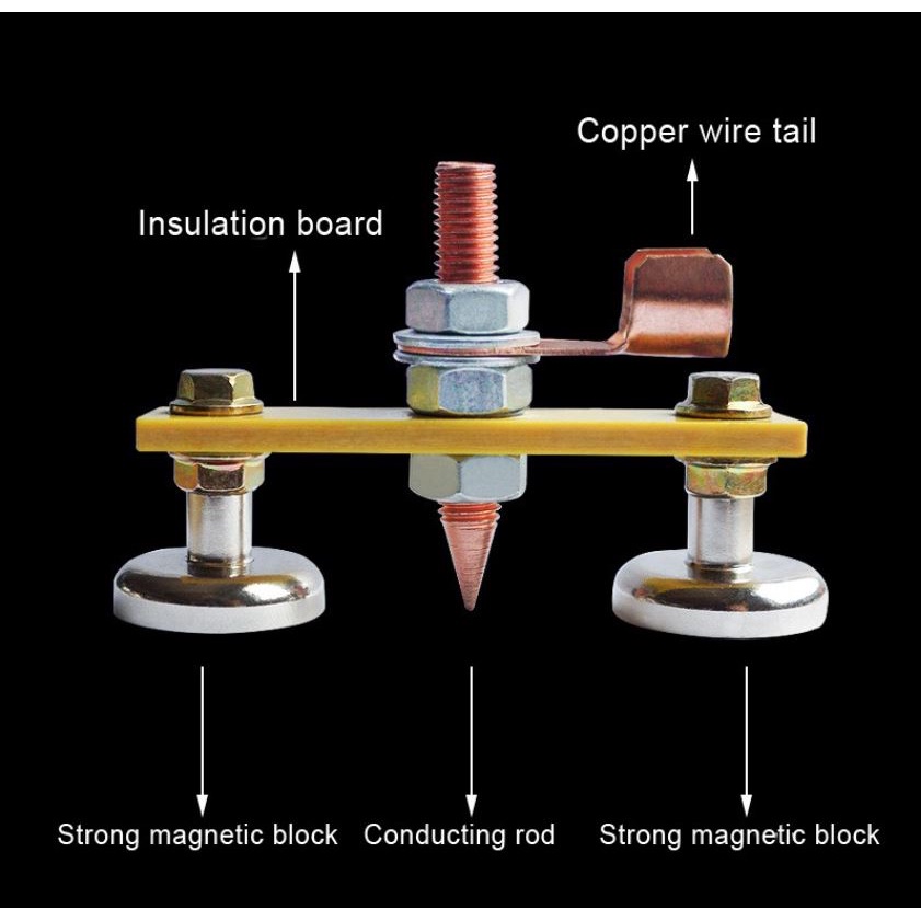 HANDTOOLS Single/Dual Head Magnetic Support Welding Ground Clamp ...