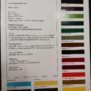 Boysen Quick Dry Enamel Paint (For Wood) 1/4 Liter | Shopee Philippines