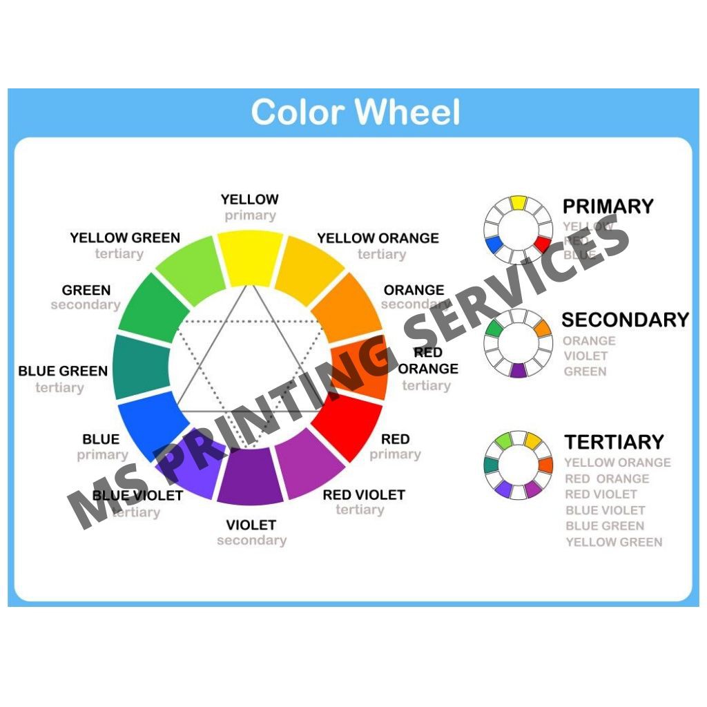 Laminated Chart (Color Wheel) | Shopee Philippines