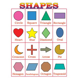 Colors Poster Chart & Shapes Poster Chart Big18x23 inch (45cm x 58cm ...