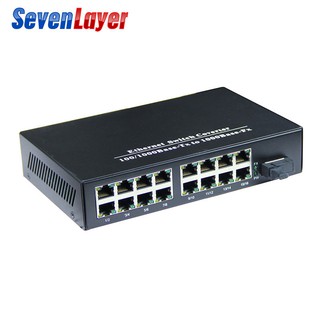 Fiber Optical switch 8 SFP 2 1000M RJ45 Industrial Grade Gigabit Ethernet Switch media Converter ...