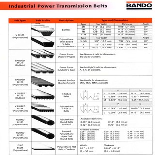 BANDO B41 B42 B43 B44 B45 B46 B47 B48 B49 B50 B51 B52 B53 B54 B55 B56 B57 B58 B59 B60 Standard V ...