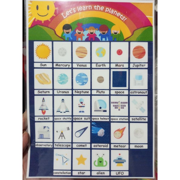 EDUCATIONAL LAMINATED CHART | Shopee Philippines