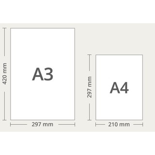 Laminated Big chart Numbers 1-100, Educational Chart for kids ...
