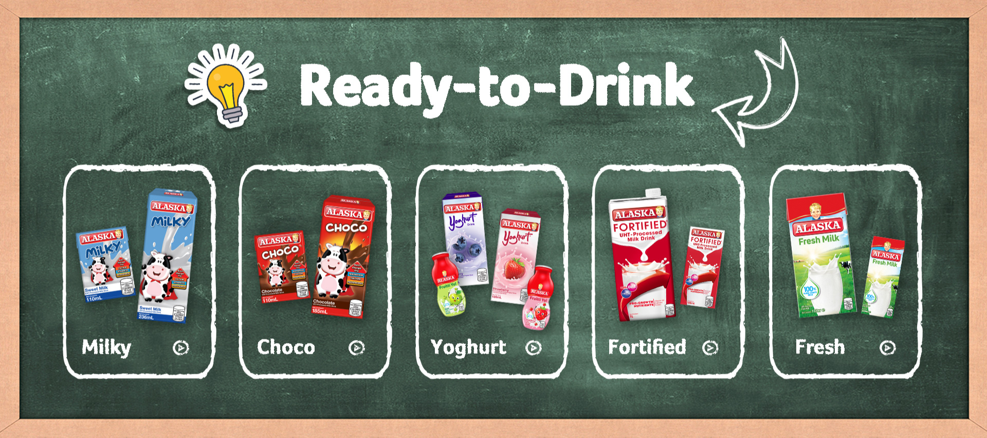 Alaska Milk, Online Shop | Shopee Philippines