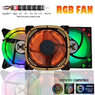 pccasefan - Best Prices and Online Promos - Jan 2023 | Shopee Philippines