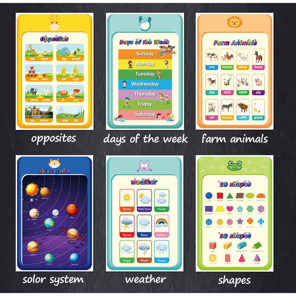 12pcs Laminated Kid Early English Educational Preschool Charts Alphabet ...