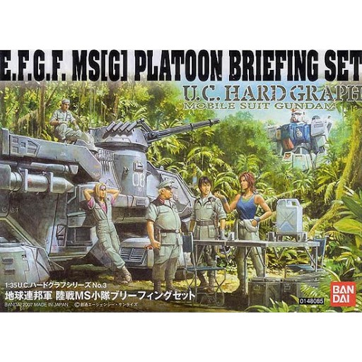 Gundam UC Hard Graph Model Kit: EFGF MS[G] Platoon Briefing Set 1/35 ...