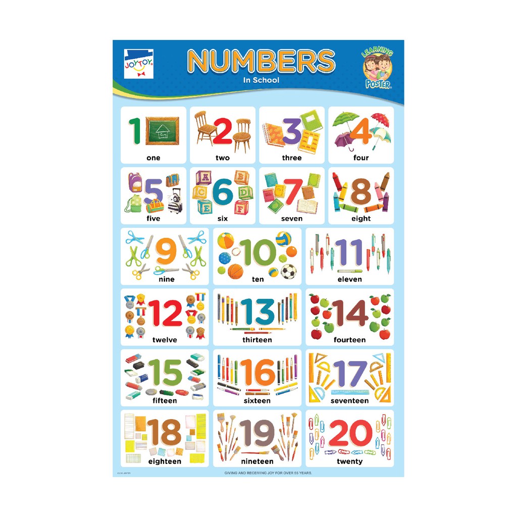 JOYTOY Numbers Educational Poster | Shopee Philippines