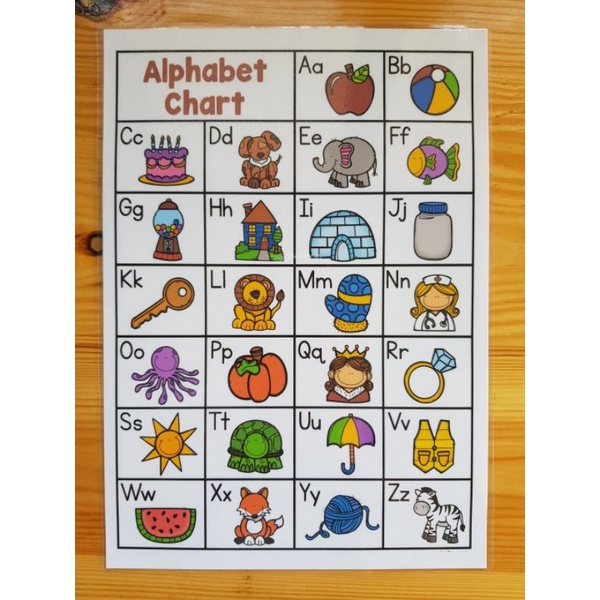 ALPHABET CHART LAMINATED LEARNING MATERIALS FOR KIDS | Shopee Philippines