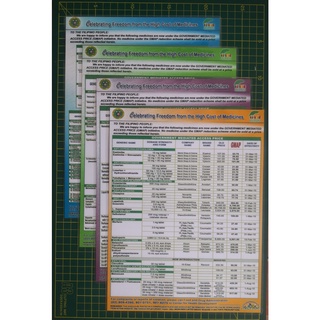 GMAP poster For Pharmacy (Laminated) | Shopee Philippines