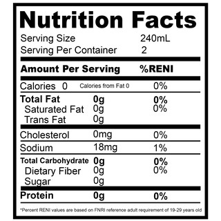 Nature's Spring pH9 Water 500mL | Shopee Philippines