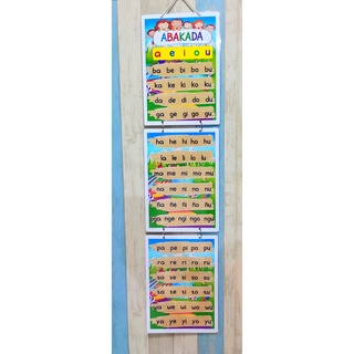 Laminated ABAKADA Hanging Wall Chart (A4 size) | Shopee Philippines