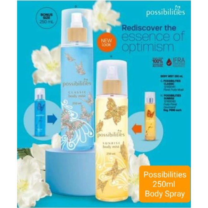 Tupperware POSSIBILITIES BODY SPRAY 250ML | Shopee Philippines