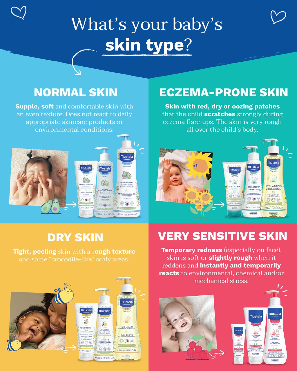 Mustela Philippines, Online Shop | Shopee Philippines