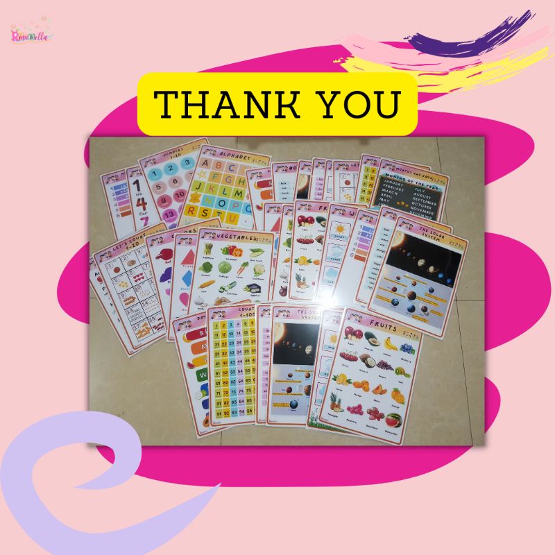 Part 2 Laminated Educational Posterschart A4 Size Wall Chart Makapal