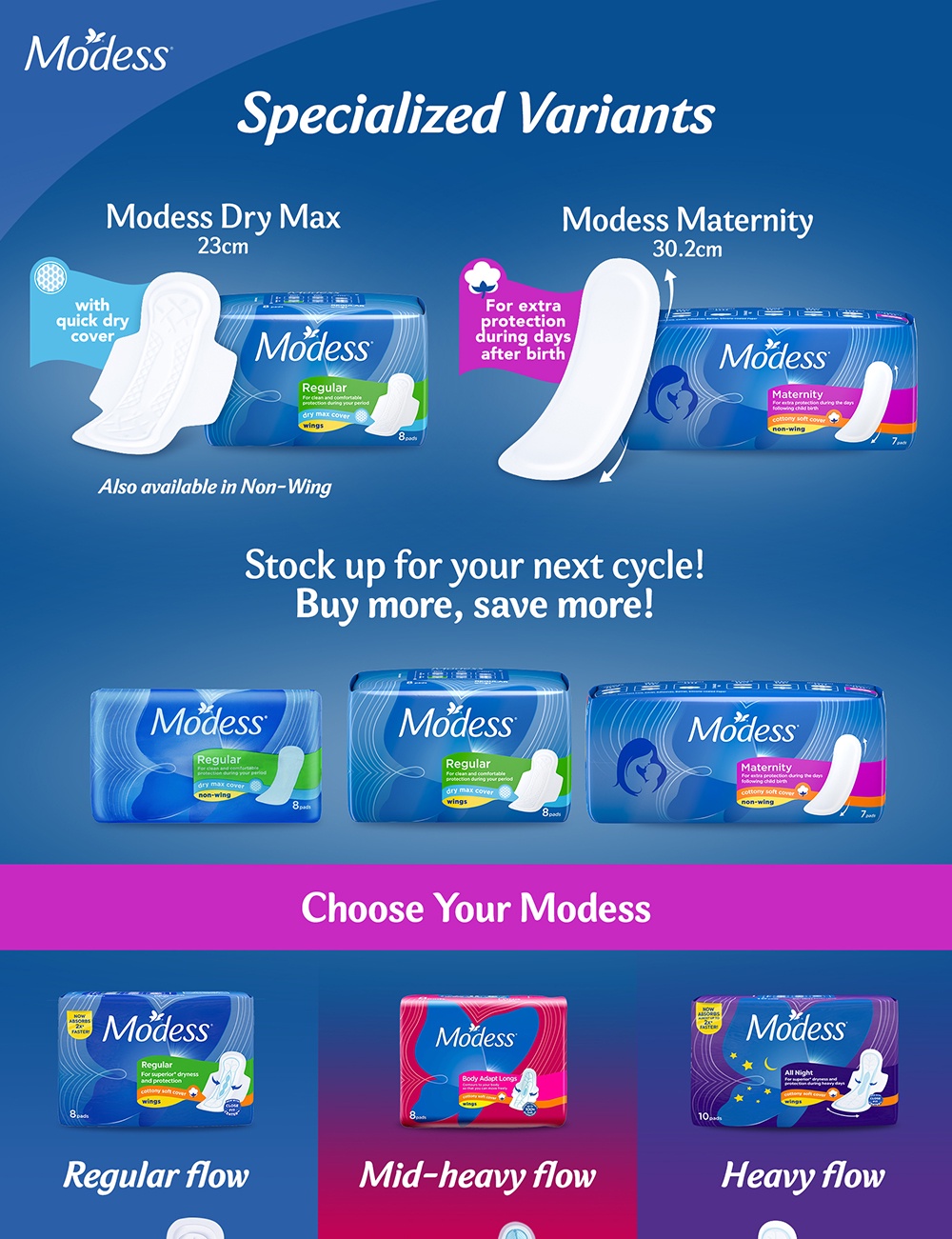 Modess Maternity Extra Long Sanitary Napkin 7s - Med-Heavy Flow, Post ...