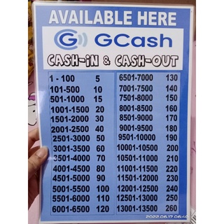 Gcash rate laminated waterproof | Shopee Philippines