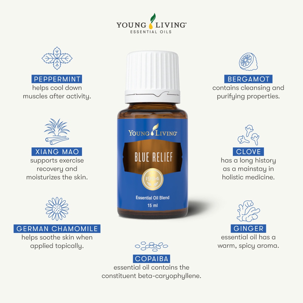 Young Living Blue Relief 15ml / Northern Lights Black Spruce 15ml ...