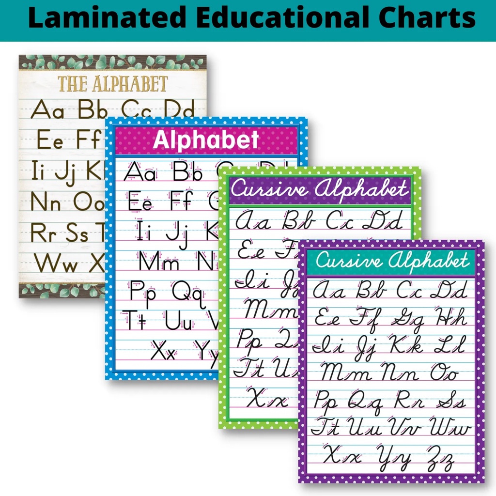 Laminated Cursive & Manuscript Alphabet Charts for Kids, Learners and ...