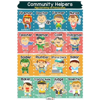 Katulong Sa Pamayanan Clipart Fish