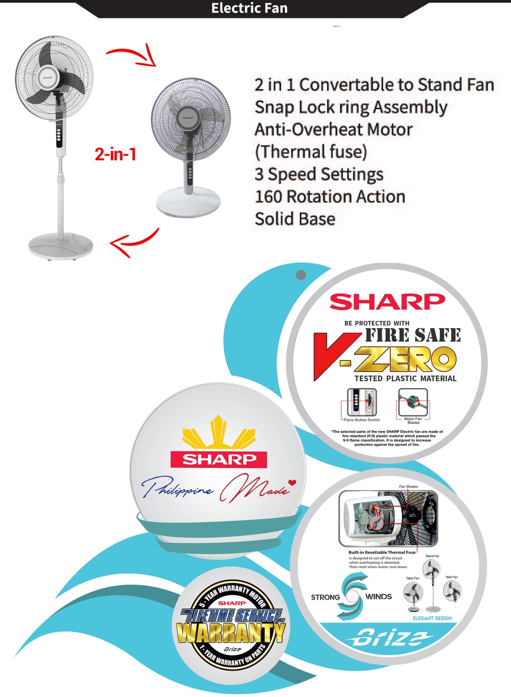 Sharp PJ-S161M(WH) 16" 2-in-1 Stand Desk Electric Fan | Shopee Philippines