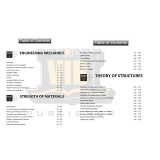 BESAVILLA Structural Engineering & Construction Volume 3 | Shopee Philippines