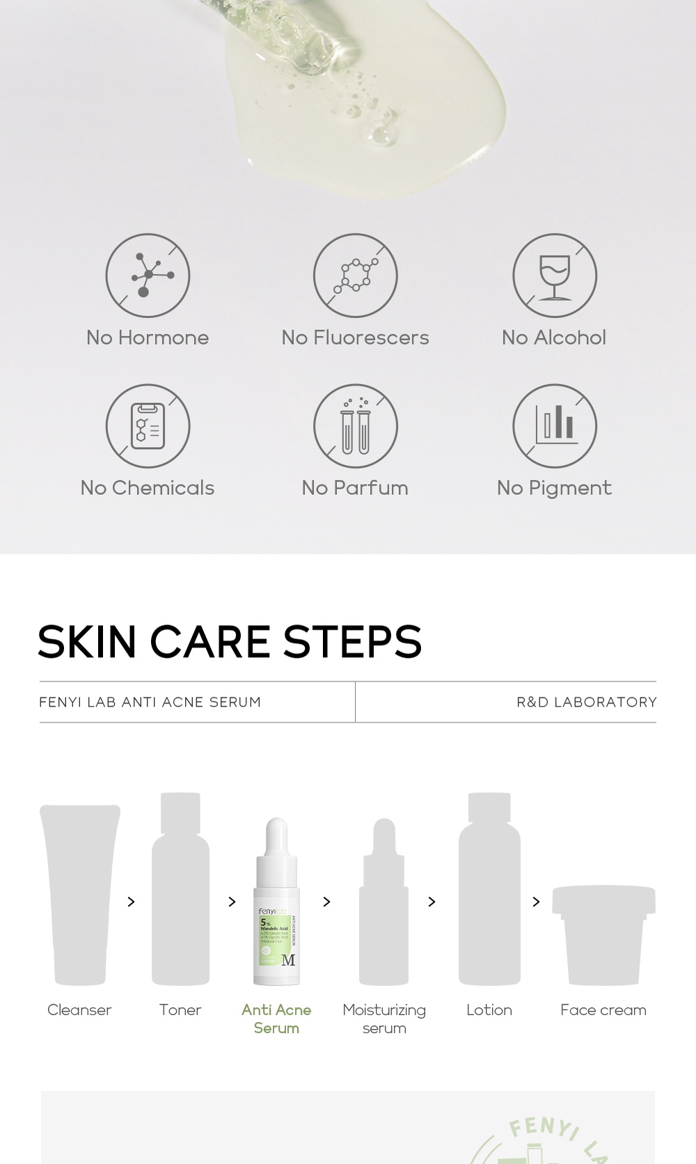 FENYI Lab 2% Salicylic Acid Anti Acne Peeling Serum Natural Cica ...