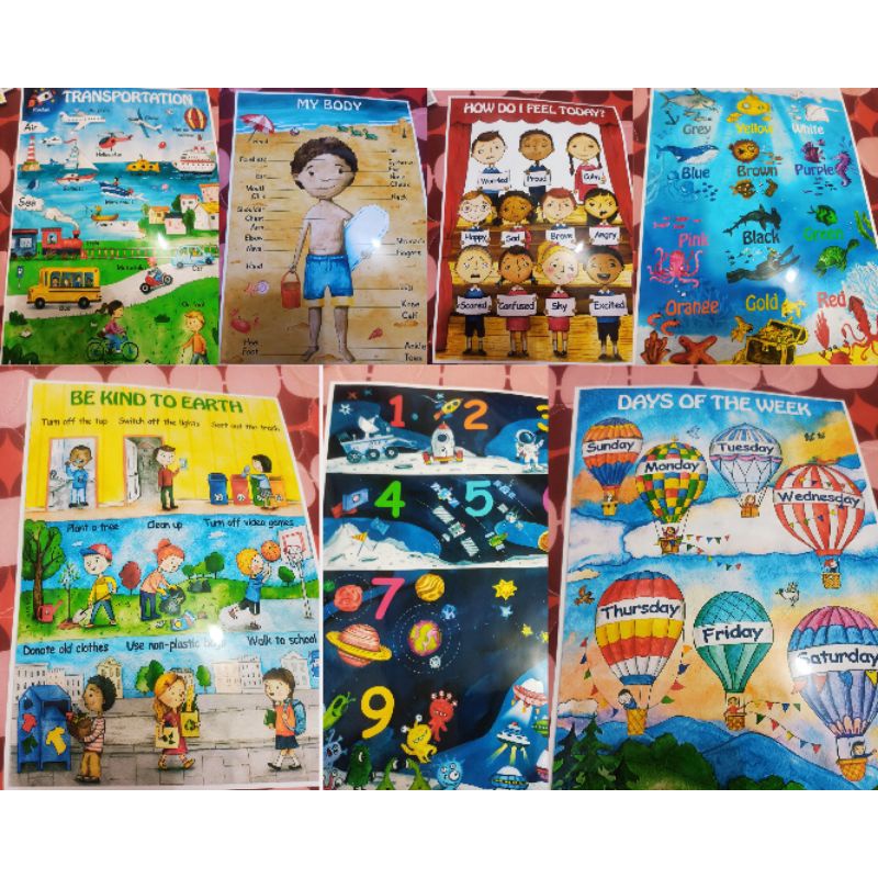 HIGH QUALITY PRINT!!! LAMINATED EDUCATIONAL CHARTS ( WATER COLOR DESIGN ...