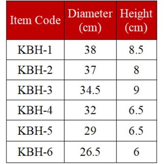 KAWALI /CAWALI SINGLE BLACK HANDLE Aluminum Frying Pan (1PC) | Shopee ...
