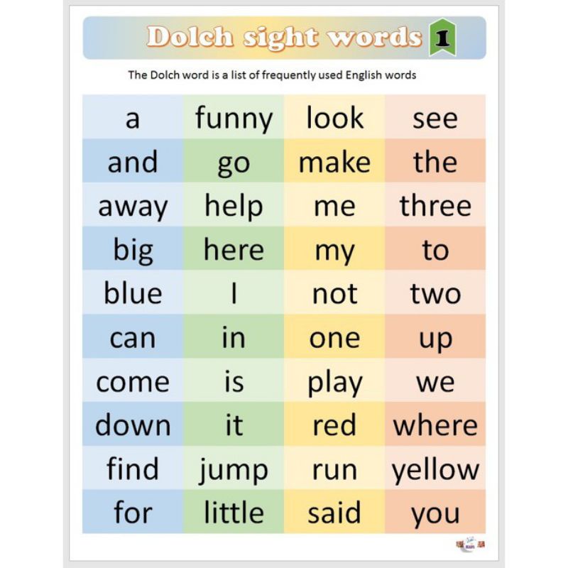 Dolch Sight Word 1 * 1 pc | Shopee Philippines