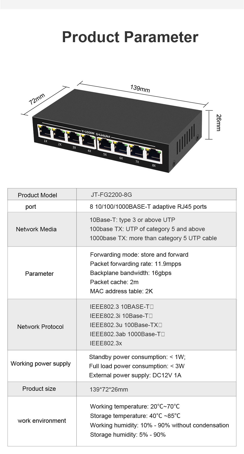 8 Port Gigabit Switch Desktop RJ45 Ethernet Switch 10/100/1000mbps Lan ...