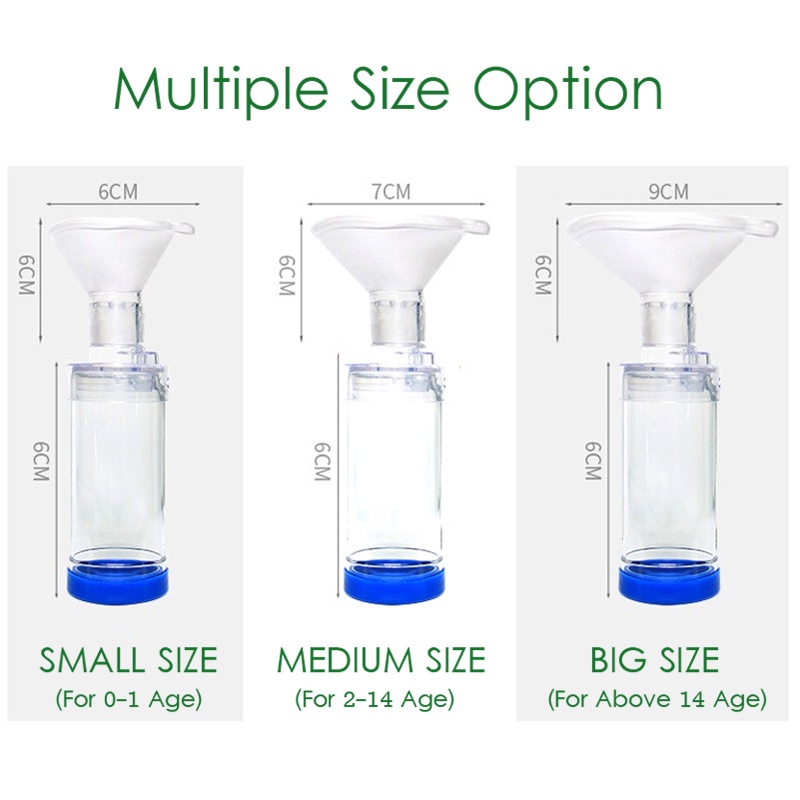 Salorie Asthma Inhaler Fog Cup Atomizer Mist Storage Cup Silicone ...