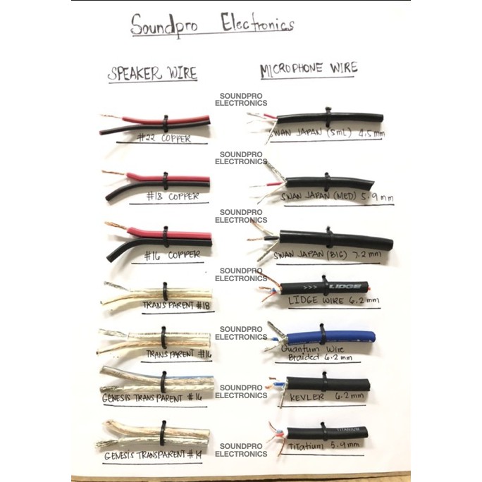 Soundpro Electronics, Online Shop | Shopee Philippines