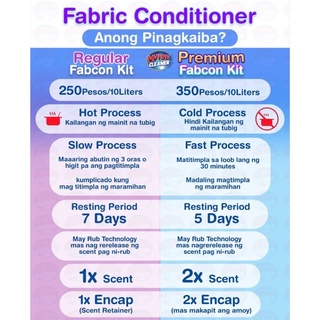 PREMIUM FABCON KIT -WISE CLEANER | Shopee Philippines