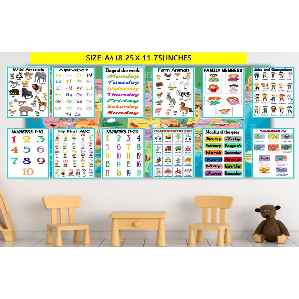 EDUCATIONAL CHARTS LAMINATED A4 SIZE | Shopee Philippines